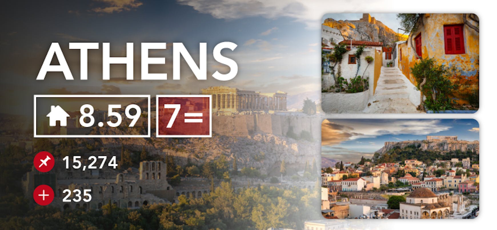 European cities with the most beautiful homes, according to Pinterest